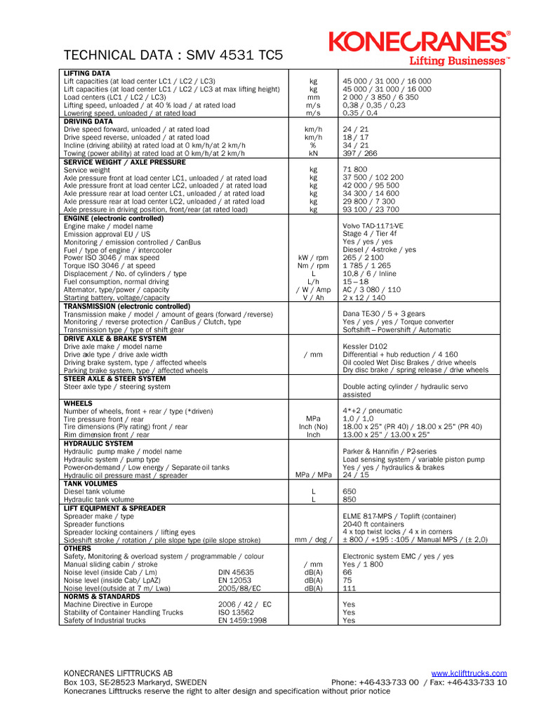SMV 4531 tc5 Volvo 1171 | PDF | Fax