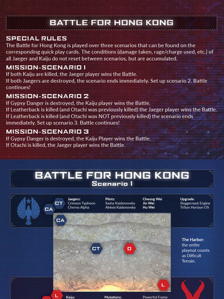 Battle for Hong Kong: Game Scenarios | PDF