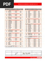 Century Battery Cross Reference Guide | PDF | Electric Vehicle | Vehicles