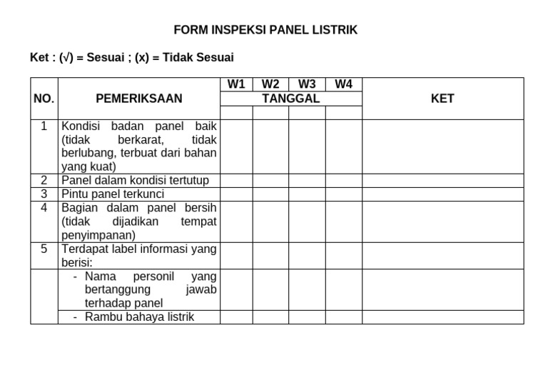 Ceklist Panel Listrik | PDF