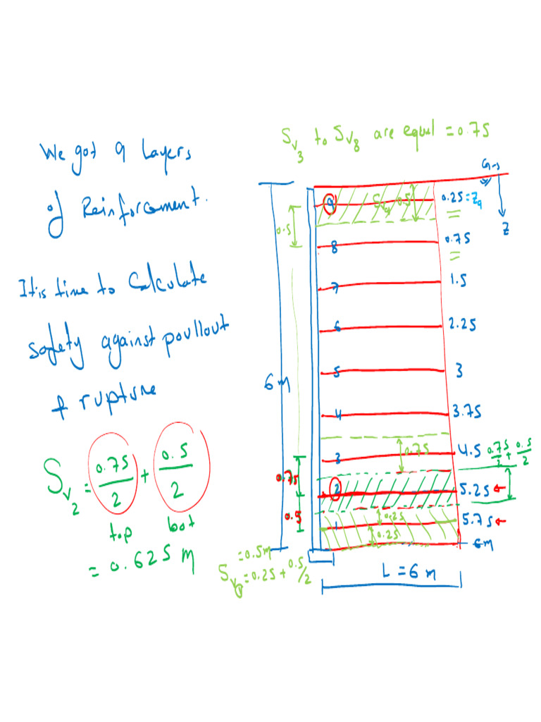 CH 53-Internal Stability | PDF