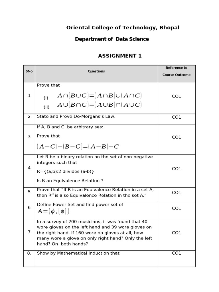 Assignment 1 | PDF | Teaching Methods & Materials