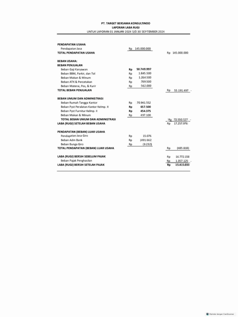 2024-Laporan Keuangan TBK JAN-SEPT 2024 | PDF