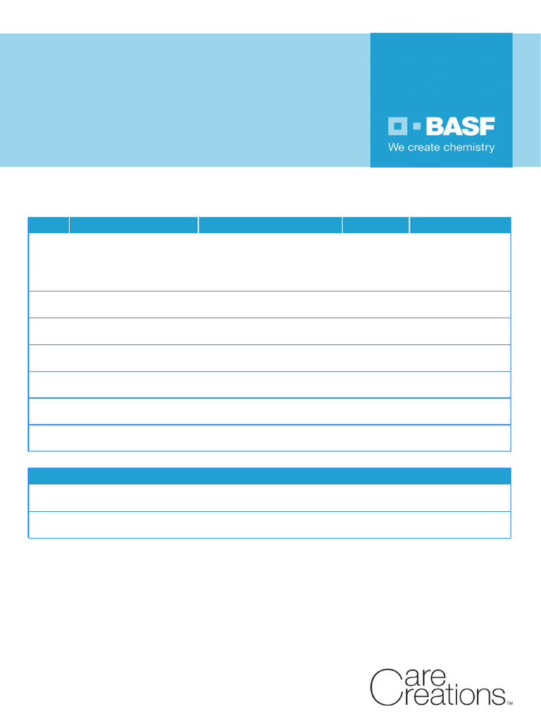 Mild Pump Foam Facial Wash (Formulation #HB-GB-14-002-1) | PDF ...