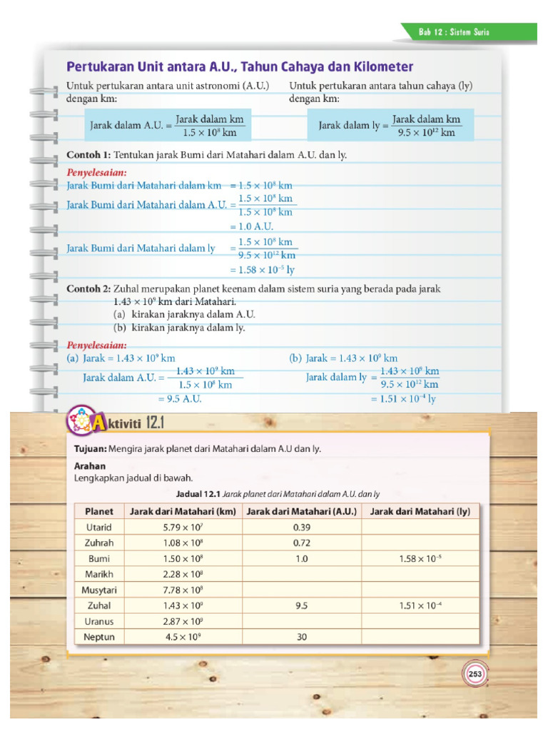Buku Teks Digital Sains Tingkatan 2 Kssm Pdf