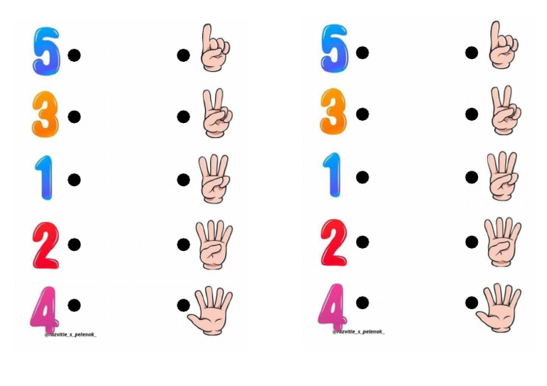 Angka Dan Jari | PDF