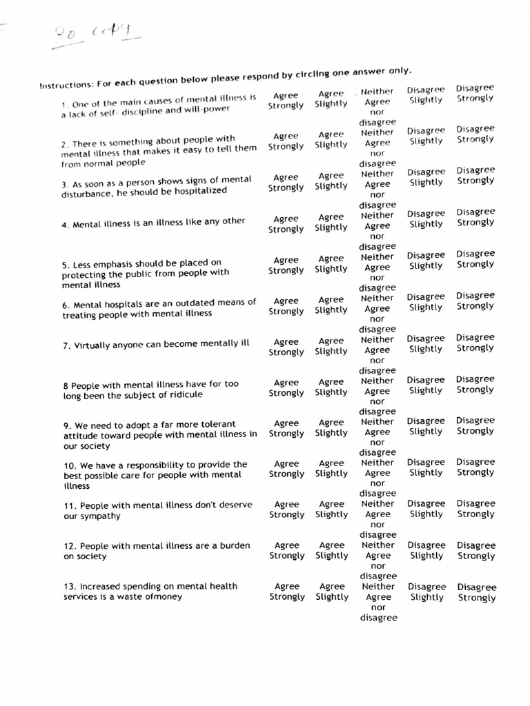 CAMI SCALE | PDF | Mental Disorder | Mental Health