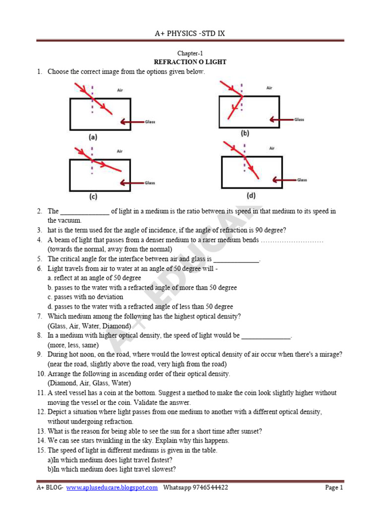 A+ Blog-Std 9-Physics-Chapter-1-Practice Questions (Em) | PDF | Refraction | Reflection (Physics)