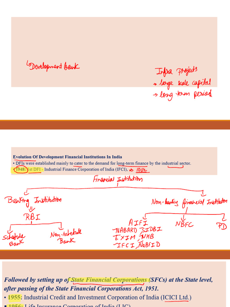Module C: Unit-23 Development Financial Institutions | PDF | Mergers ...