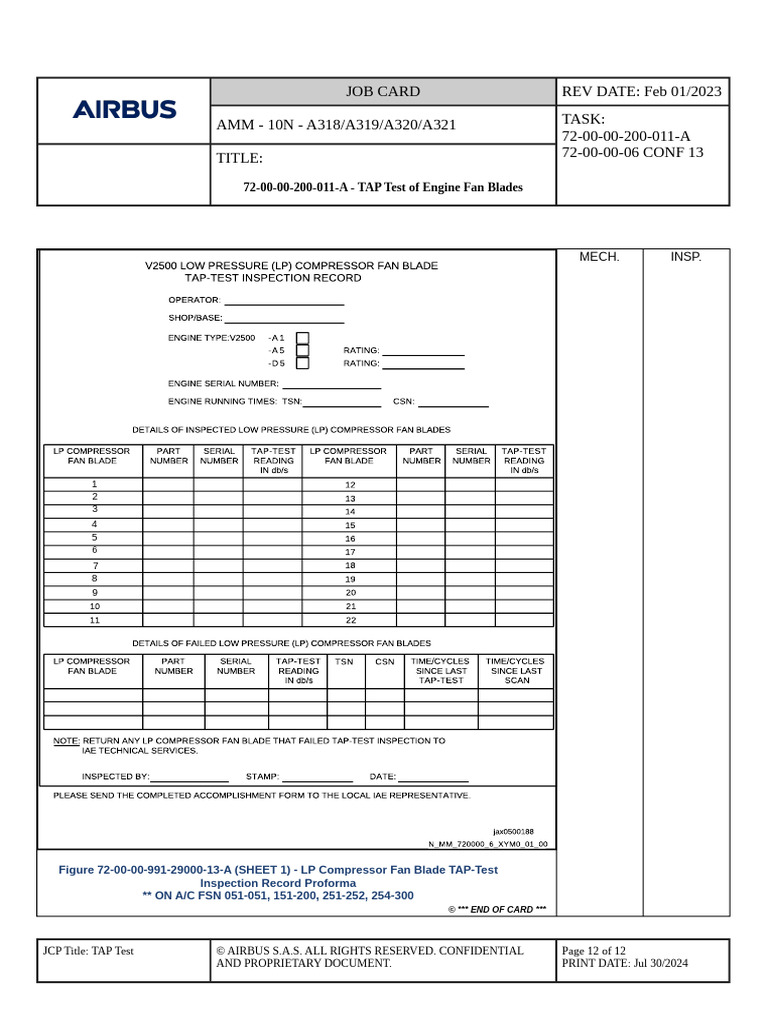 TAP Test for V2500 Fan Blades | PDF