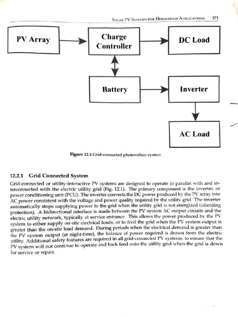 Solar PV Systems for Homeowners | PDF | Photovoltaic System | Photovoltaics