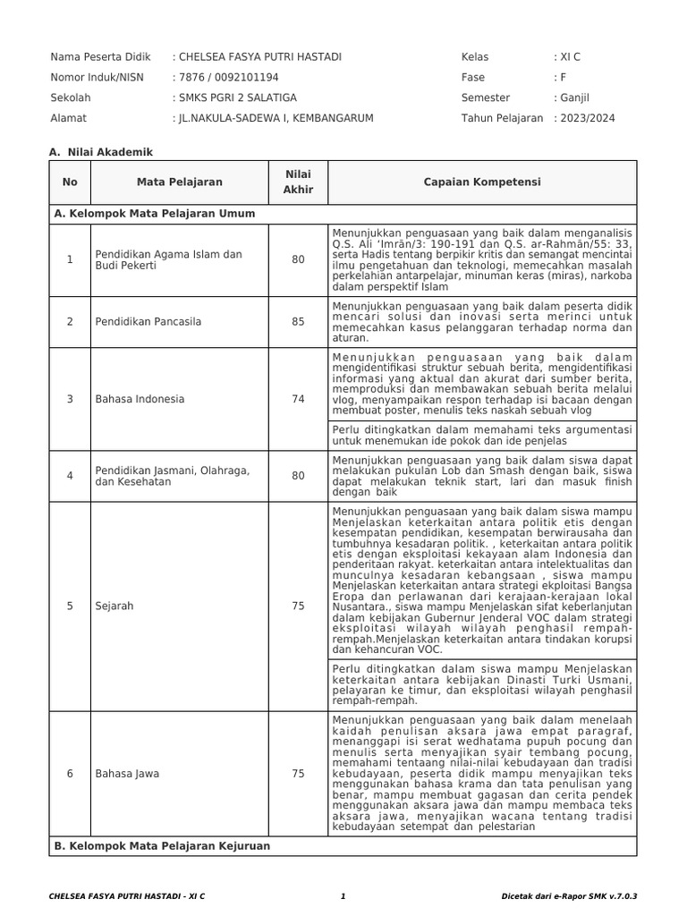 RAPOR CHELSEA FASYA PUTRI HASTADI - XI C | PDF