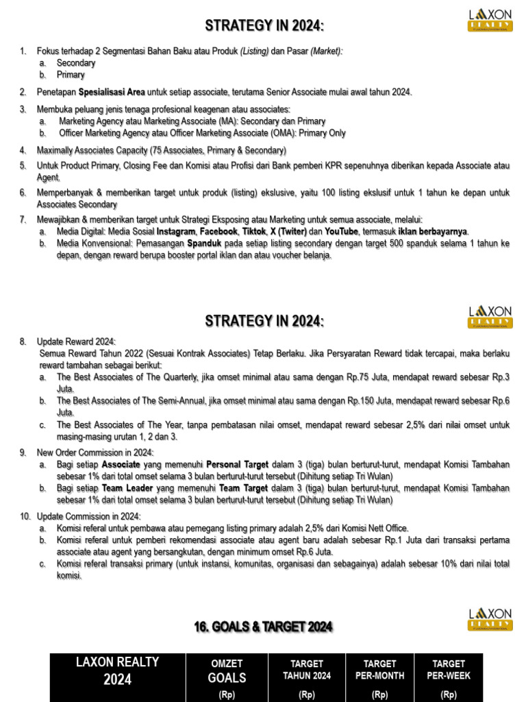 Strategi Laxon 2024 | PDF