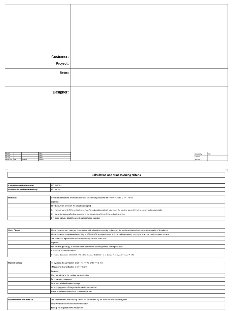 Sample Report of Electrical Feed | PDF | Fuse (Electrical) | Electrical ...
