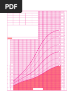 Fenton Growth Charts for Preterm Infants | PDF | Prenatal Development ...
