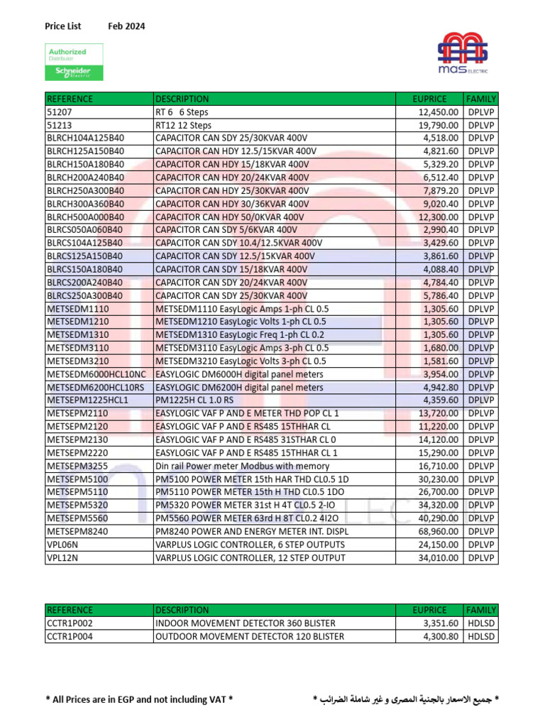 Price List Feb 2024 | PDF | Computer Engineering | Components