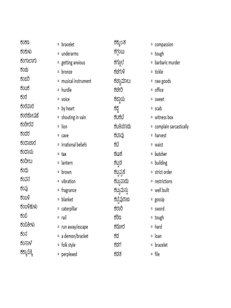 Appu Sir Kannada-English Text Book. | PDF