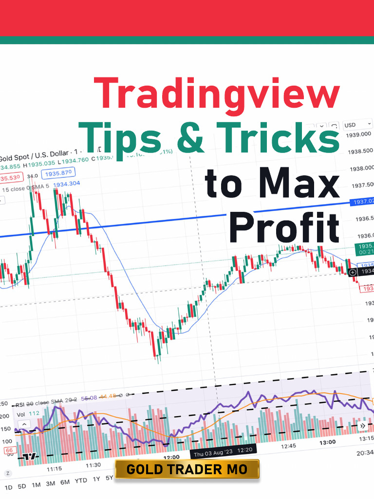 Tradingview Tips & Tricks | PDF Tradingview Tips & Tricks | PDF