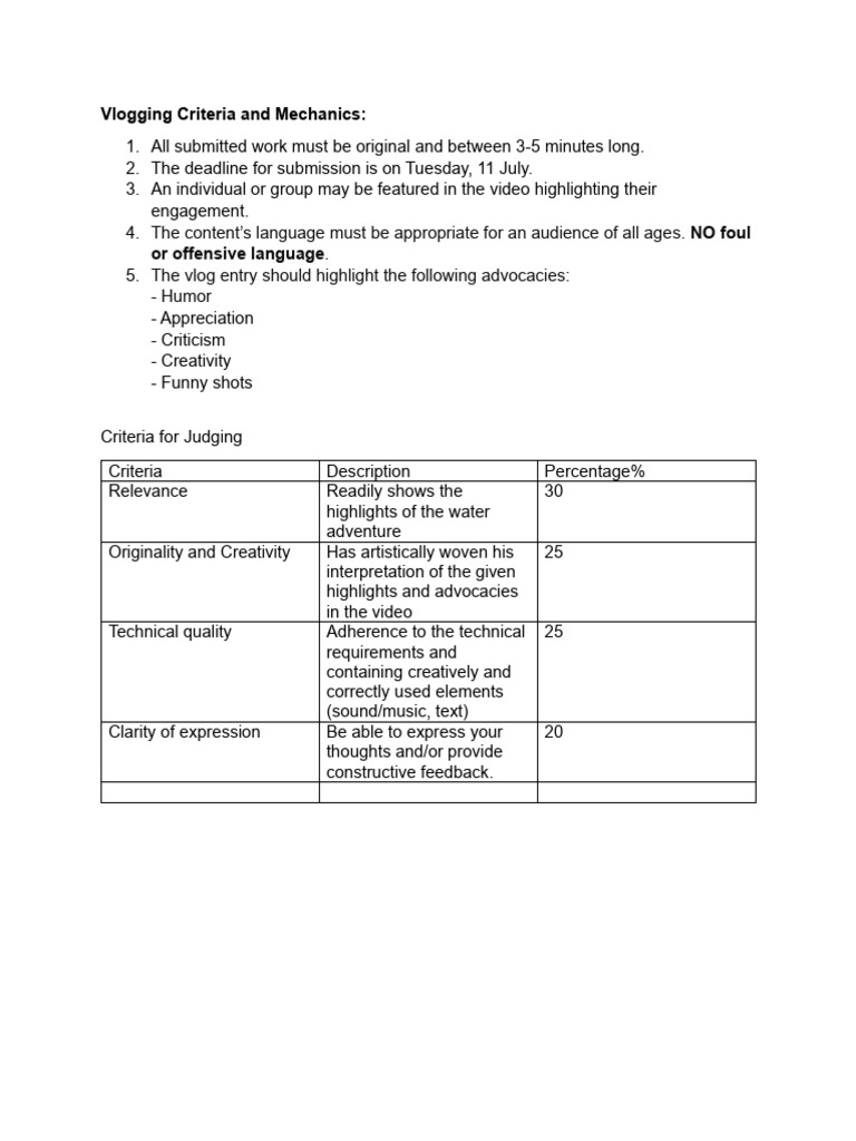Vlogging Criteria and Mechanics - 1 | PDF