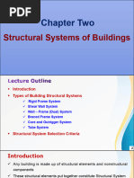 Super Frame Structure | PDF