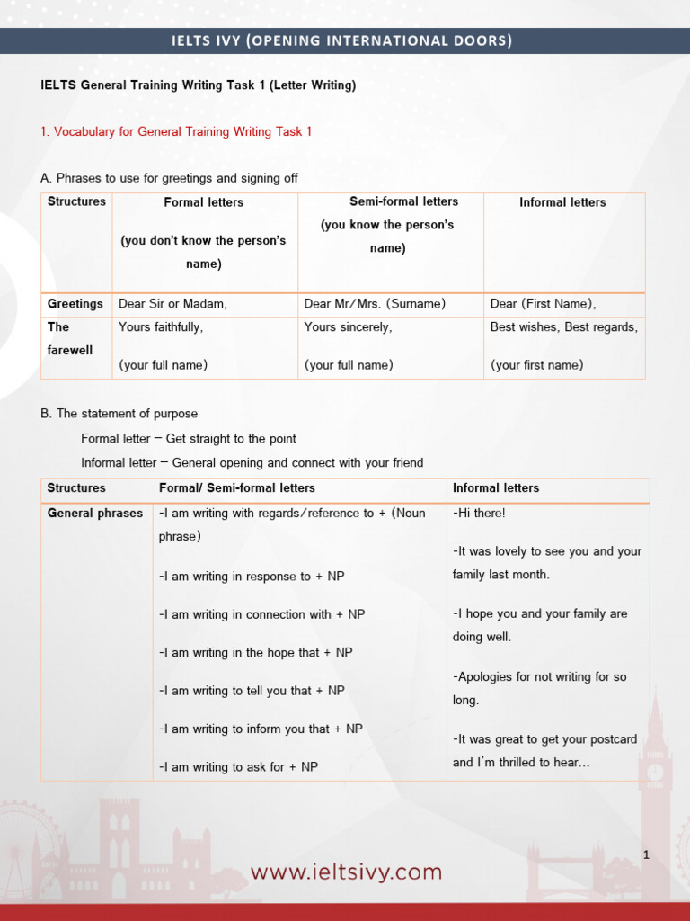 Simple Letter Writing for Friends | PDF | Waiting Staff | Pharmacology