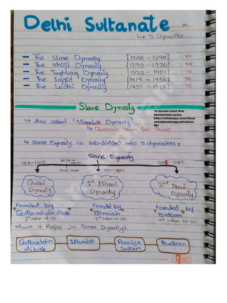 Delhi Sultanate Complete Notes | PDF