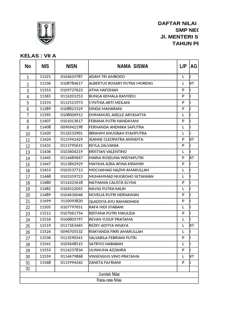 Nilai Pak Teguh Bi Dan Jawa 2024 Juni Fiks | PDF