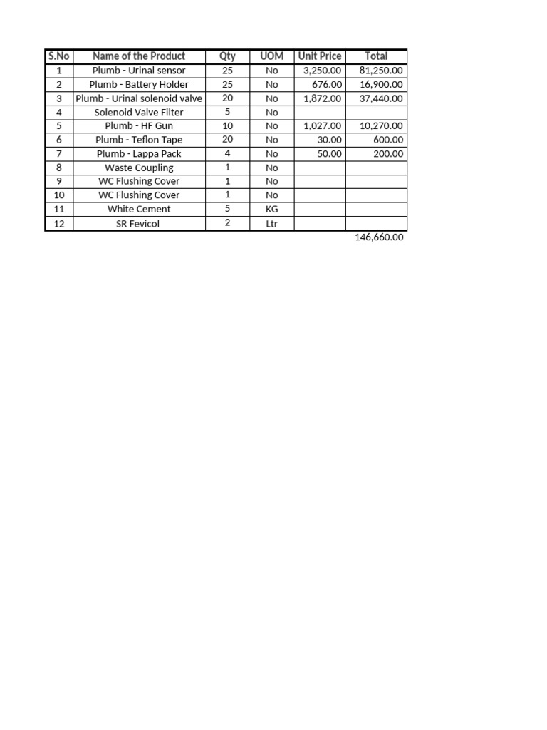 MEP Quote Nov 2022 | PDF | Manufactured Goods | Equipment