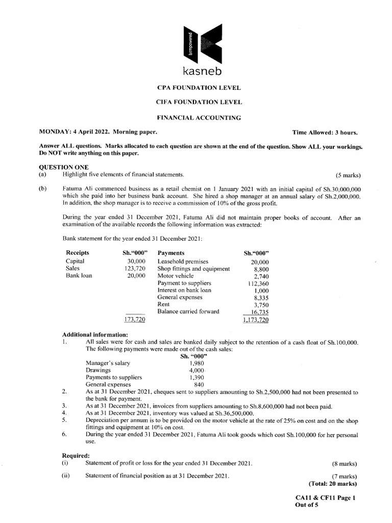 CF11 Financial Accounting | PDF
