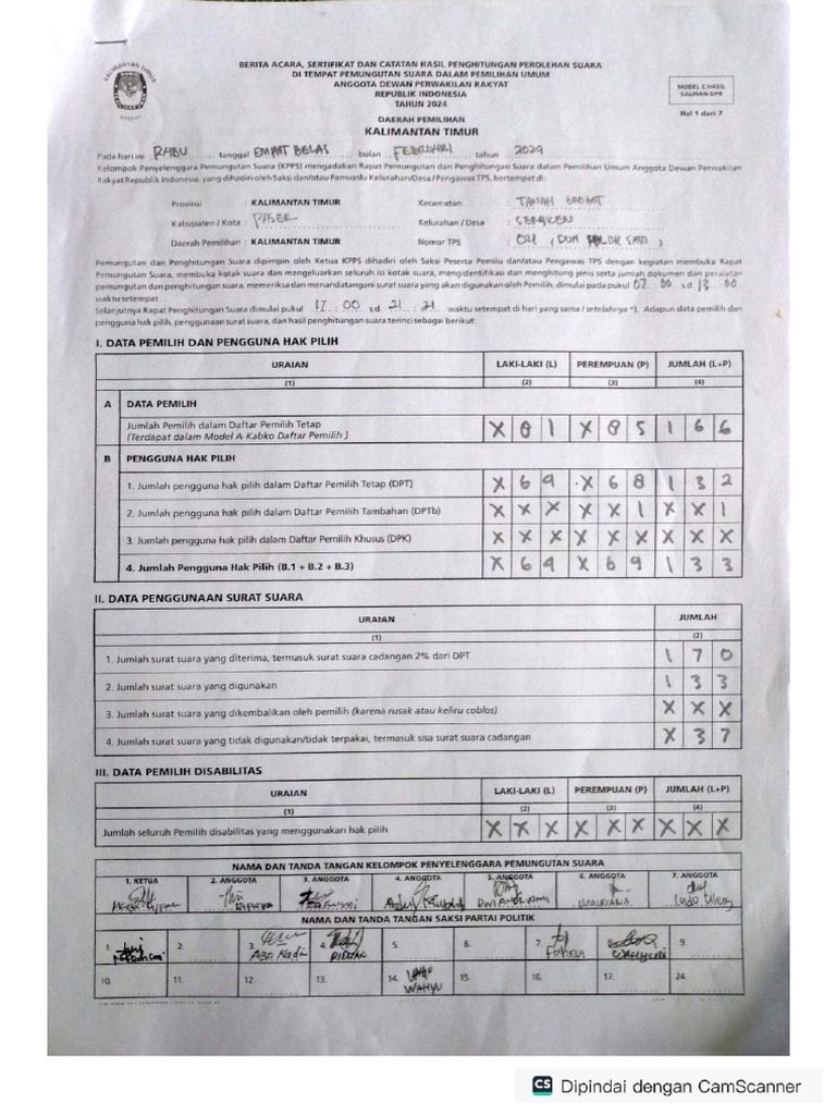Salinan DPR RI | PDF