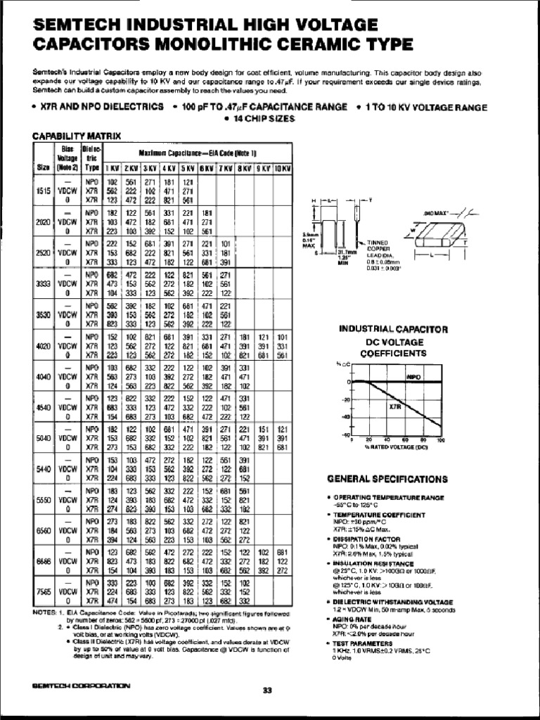 4020 | PDF