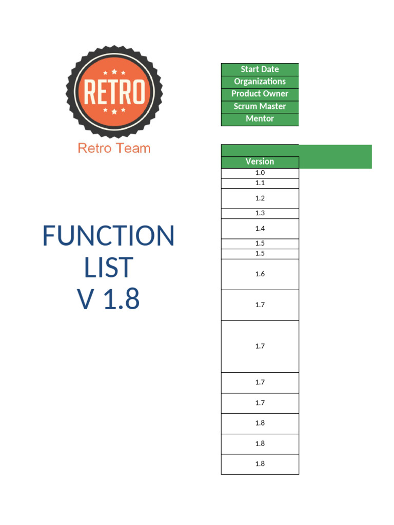 CAP Team03 FunctionList V1.8 | PDF | Login | Academia