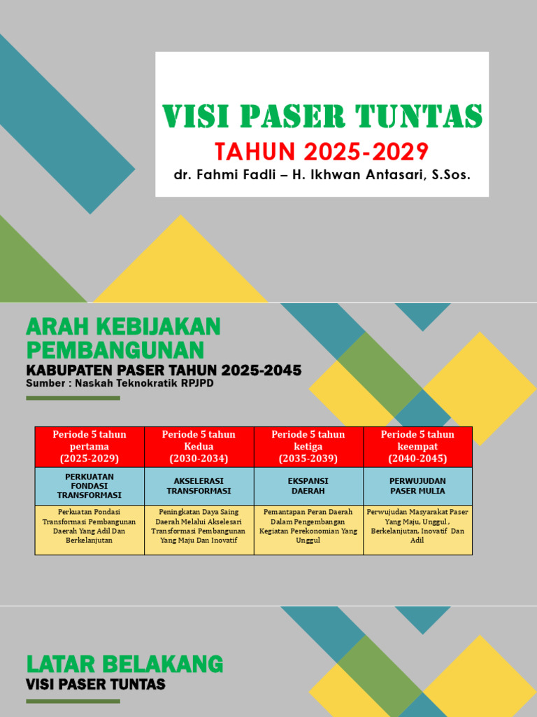 Visi, Misi Dan Prgoram Paslon Fahmi - Ikhwan | PDF