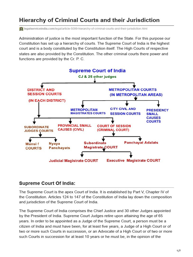 Hierarchy of Criminal Courts and Their Jurisdiction | PDF | Magistrate ...