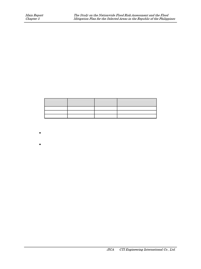 Tuganay River Basin | PDF | River | Flood