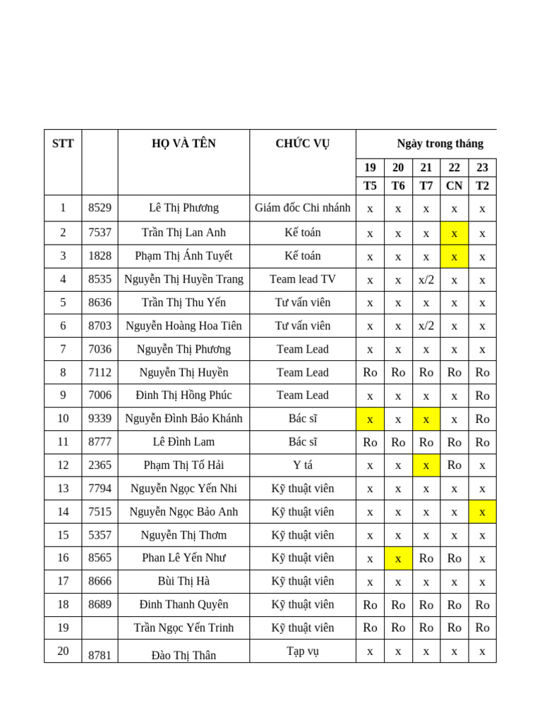 BCC Đ NG Nai T09.2024 - Lan | PDF