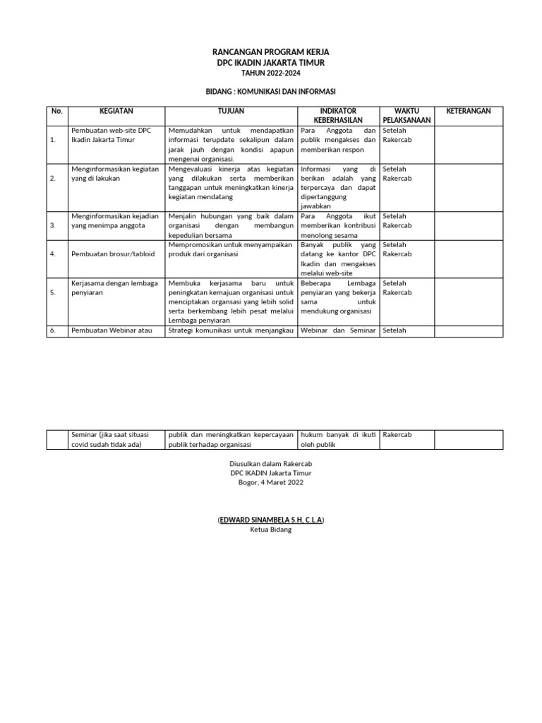 Rancangan Program Kerja | PDF