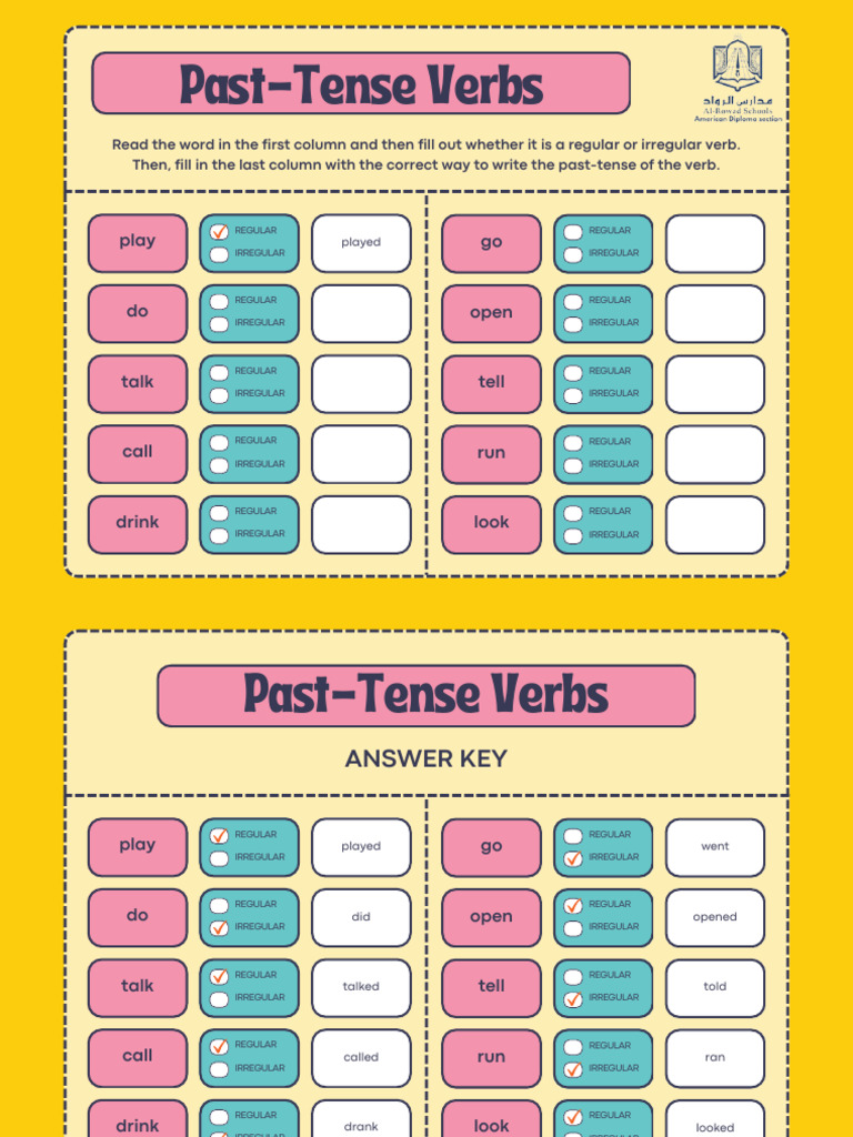 Past-Tense Verbs Performance Task | PDF | Linguistic Typology | Morphology