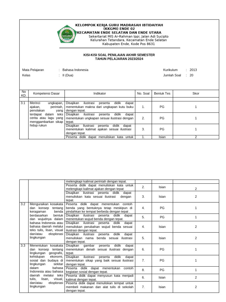 Kisi Kisi Soal PAS BINDO Kelas 2 | PDF
