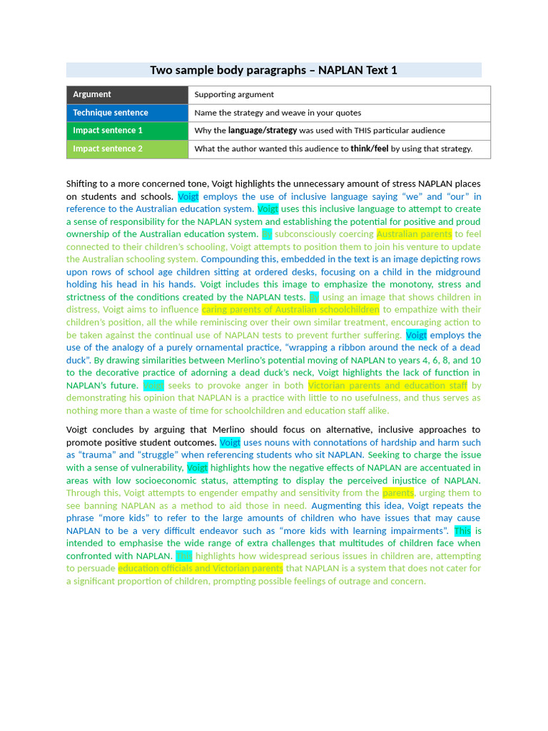 Sample Body Paragraph - Annotated | PDF | Psychology | Social Psychology