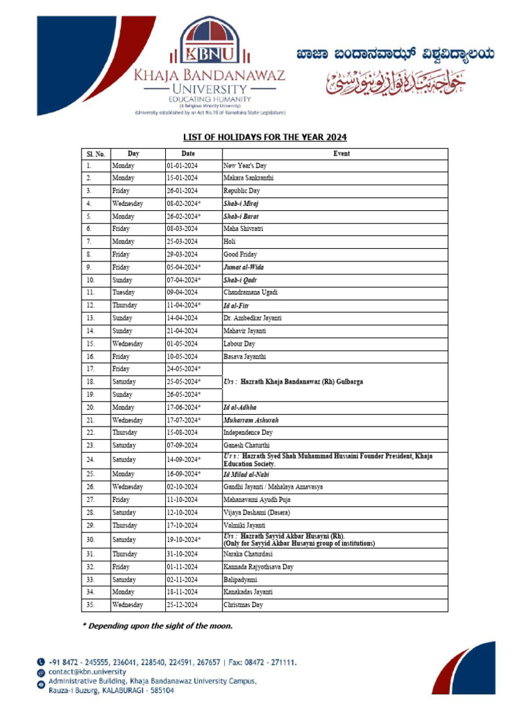 LIST OF HOLIDAYS FOR THE YEAR 2024-Compressed | PDF