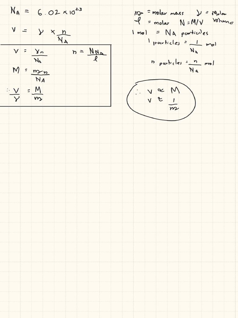 Chemistry Form 4 Chapter 3 Algebraic | PDF