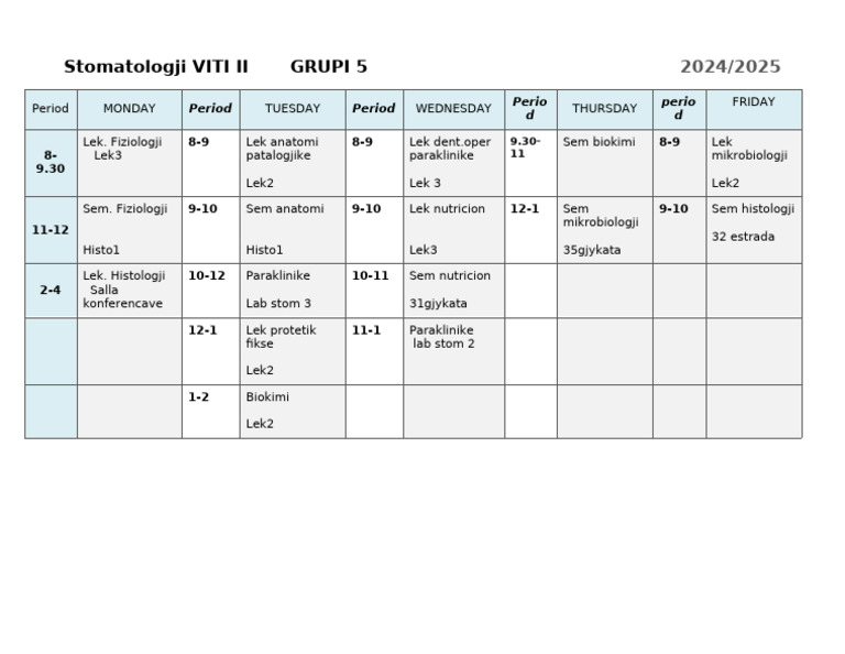 Stomatologji Viti II Grupi 5 | PDF
