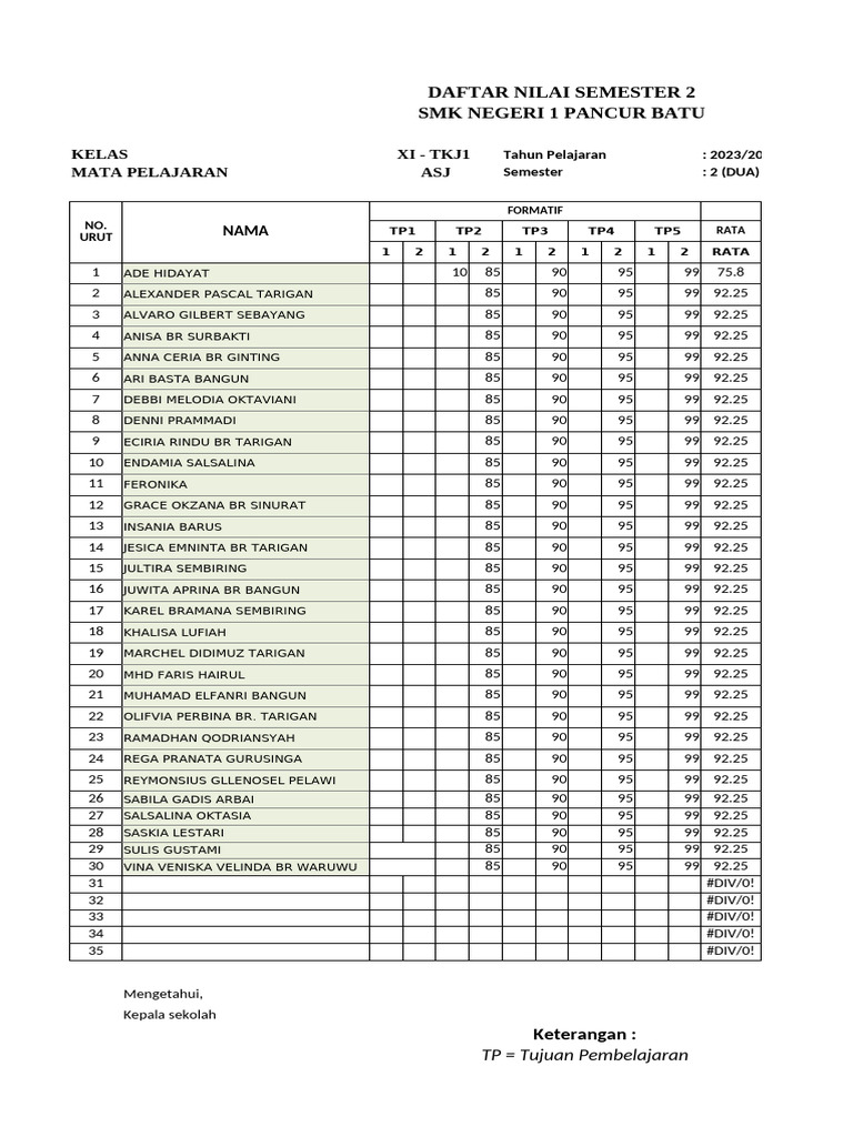 Daftar Nilai Kurikulum Merdeka | PDF