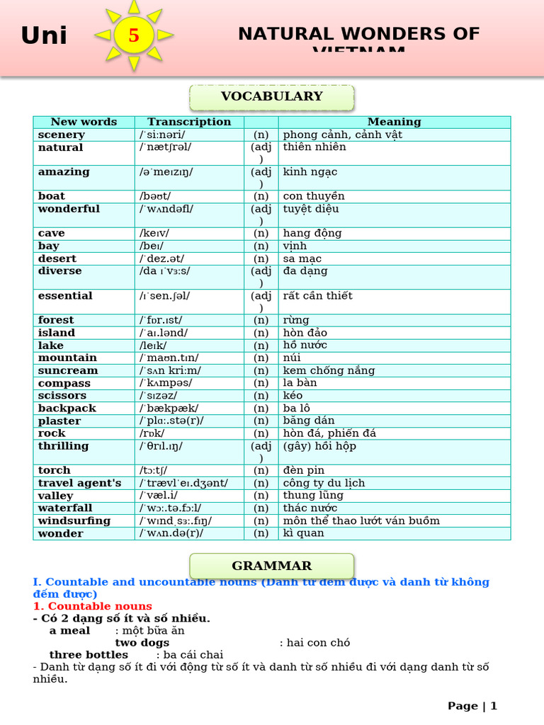 Unit 5 (HS) - G6 | PDF
