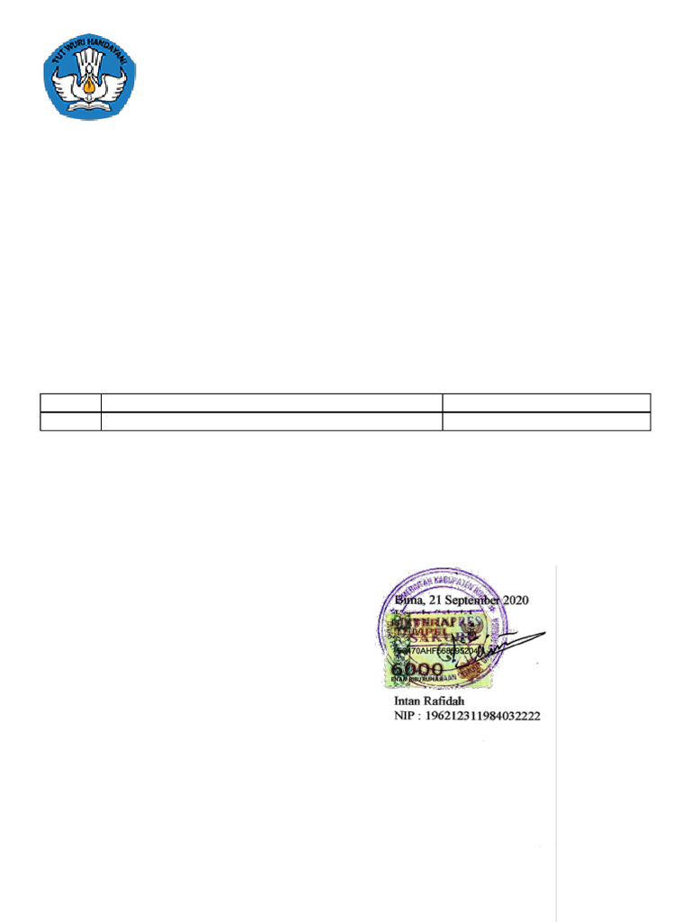 SPTJM Baru Tambahan | PDF