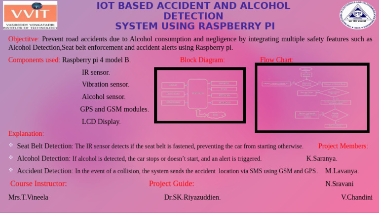 Iot Based Accident and Alcohol Detection | PDF