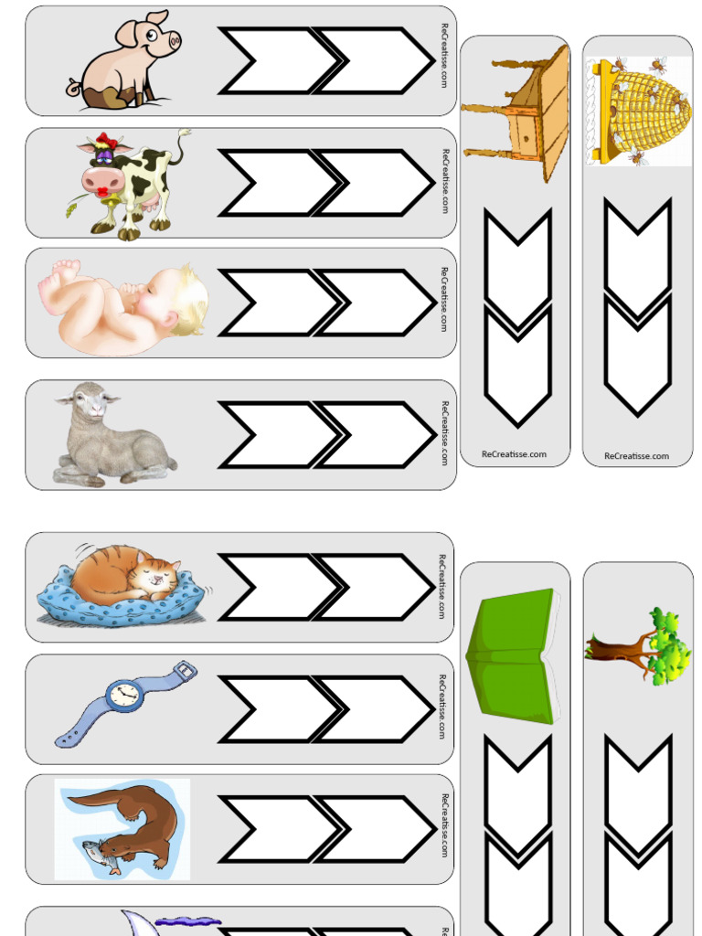 French Vocabulary Syllable Guide | PDF | Lifestyle