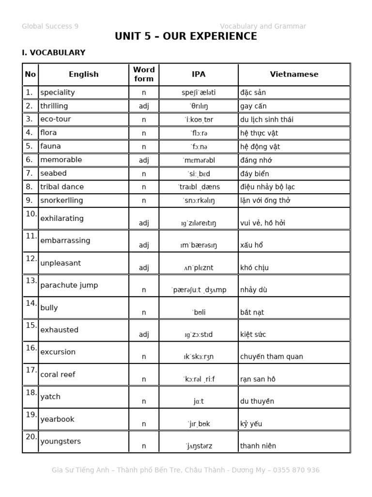 Global 9 - Unit 5 | PDF