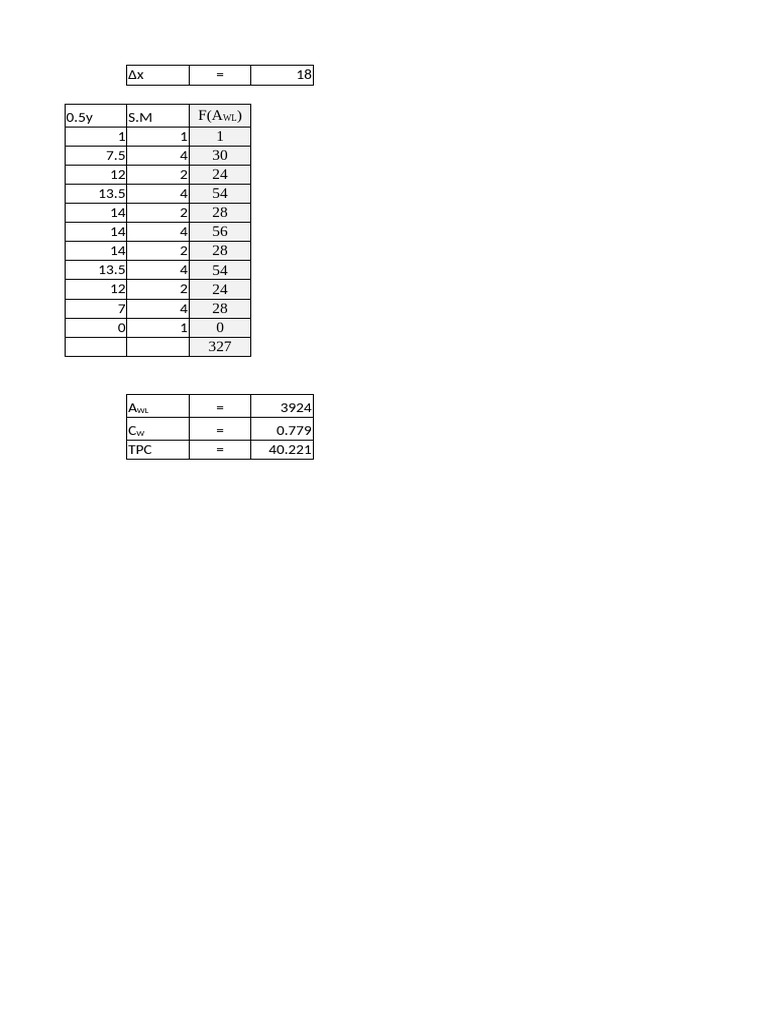 Pârlog Alexandra Ass3 | PDF